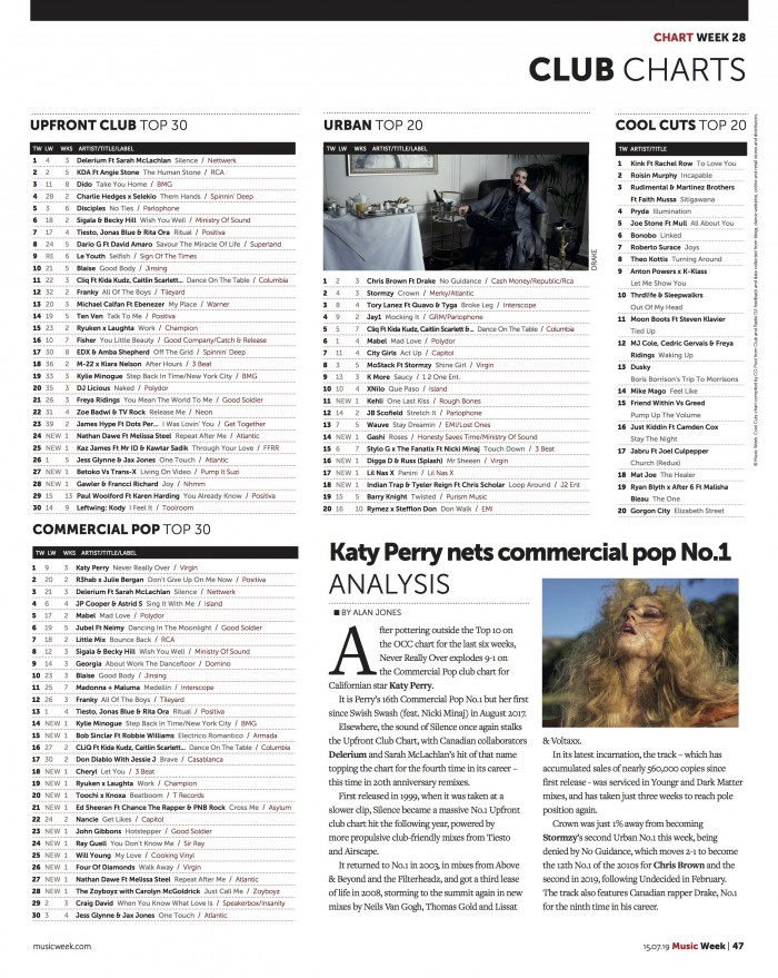 Delerium & Sarah McLachlan smash to Number One in the Upfront Club with ...